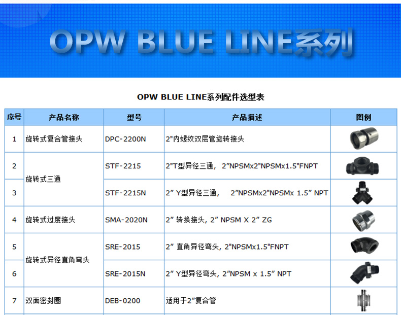 OPW Blueline双层复合输油管线_地下油料输送系统_地下环保产品_OPW商城